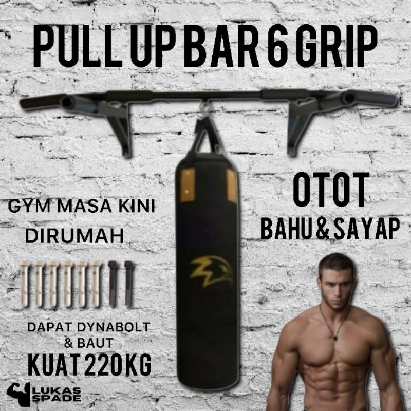 Jual Alat Pull Up Bar 6 Grip Fitness Dinding RumahCO | Shopee Indonesia