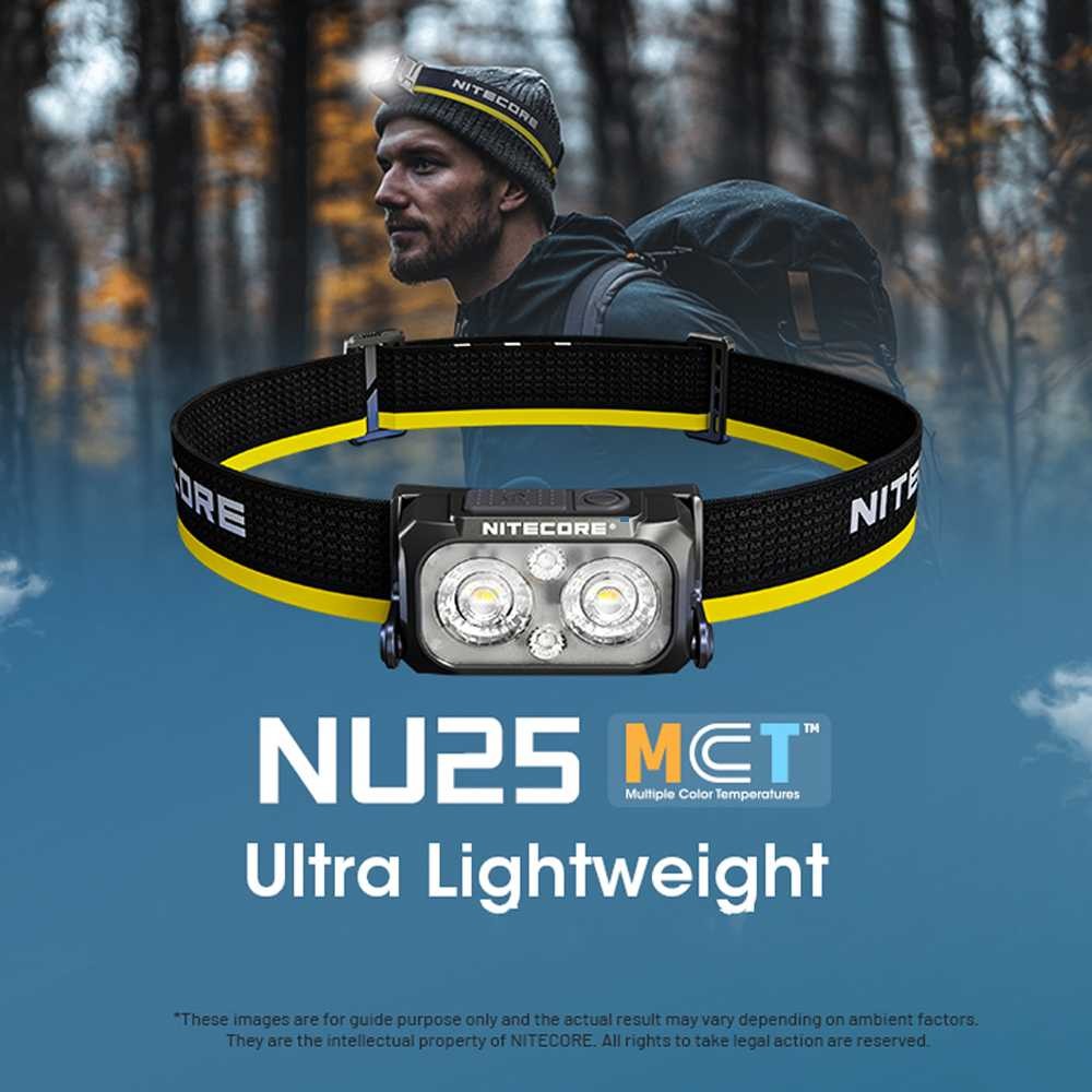 Jual NITECORE Senter Kepala LED Headlamp 3in1 Color 700mAh IP66 400 ...