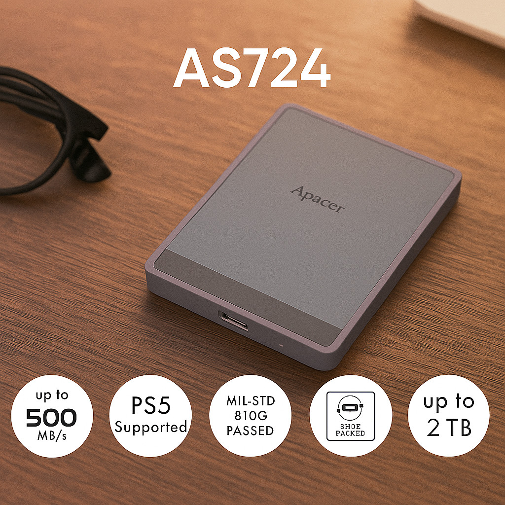 Jual SSD External Apacer A724 512GB USB 3.2 Gen 2 – Portable & Cepat ...