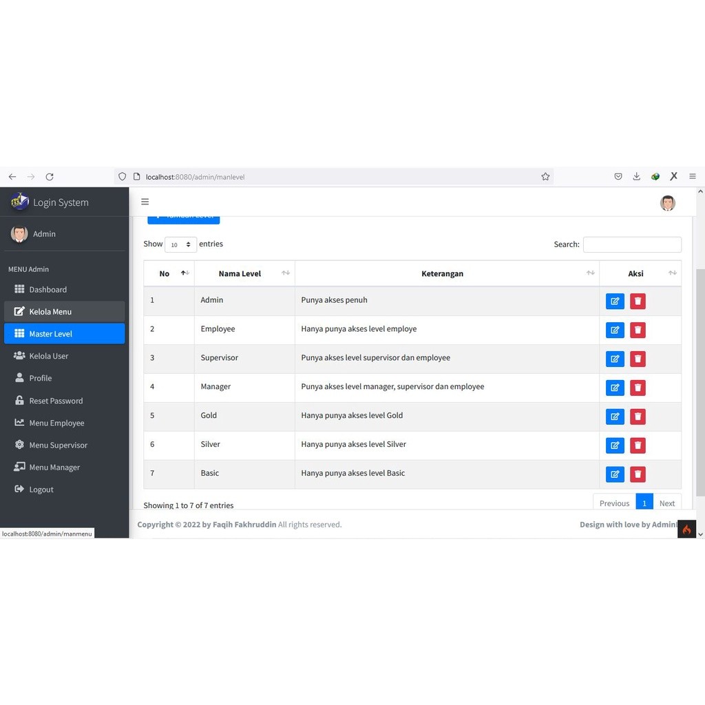 Jual Source Code Sistem Login Multi User dan Multi Level dengan CodeIgniter 4 dan template Admin ...