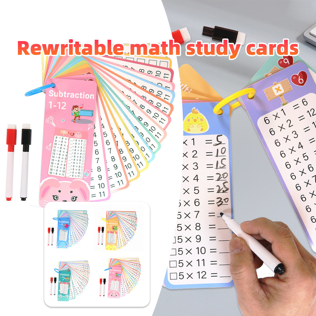 Jual Flashcard perkalian dan pembagian Kartu Tabel Matematika Edukasi ...