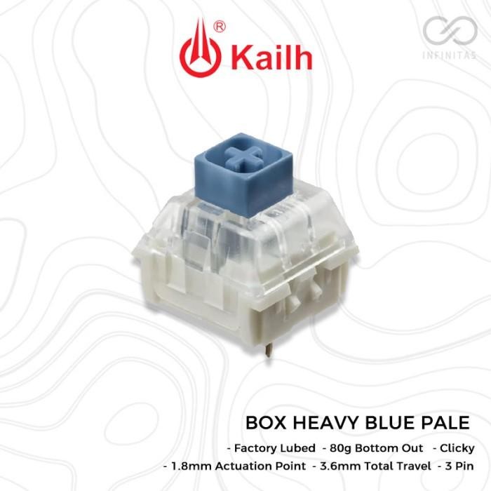 Jual Kailh Box Heavy Blue Pale Pre-Lube mechanical keyboard switch ...