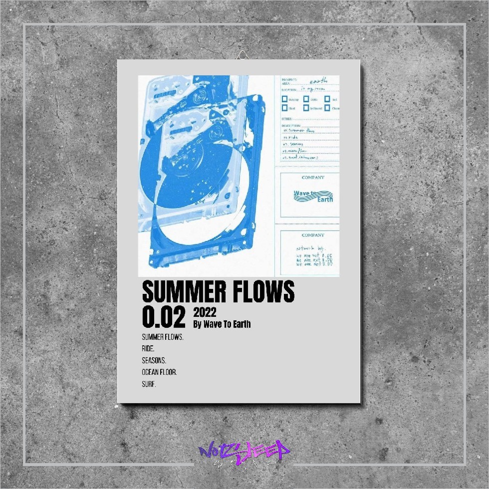 Jual Poster Dinding kayu Cover Album Musik Poster Summer Flows 0.02 by ...