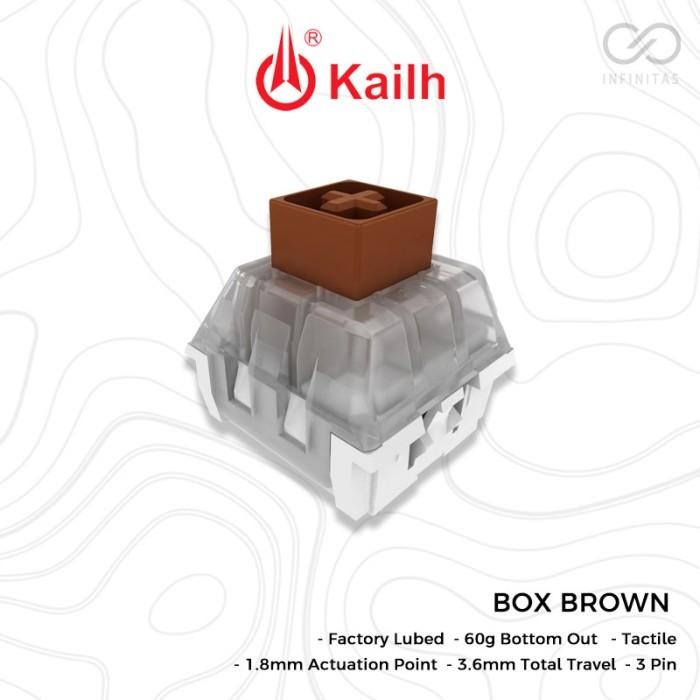 Jual Kailh Box Brown Pre-Lubed mechanical keyboard switch (Tactile ...