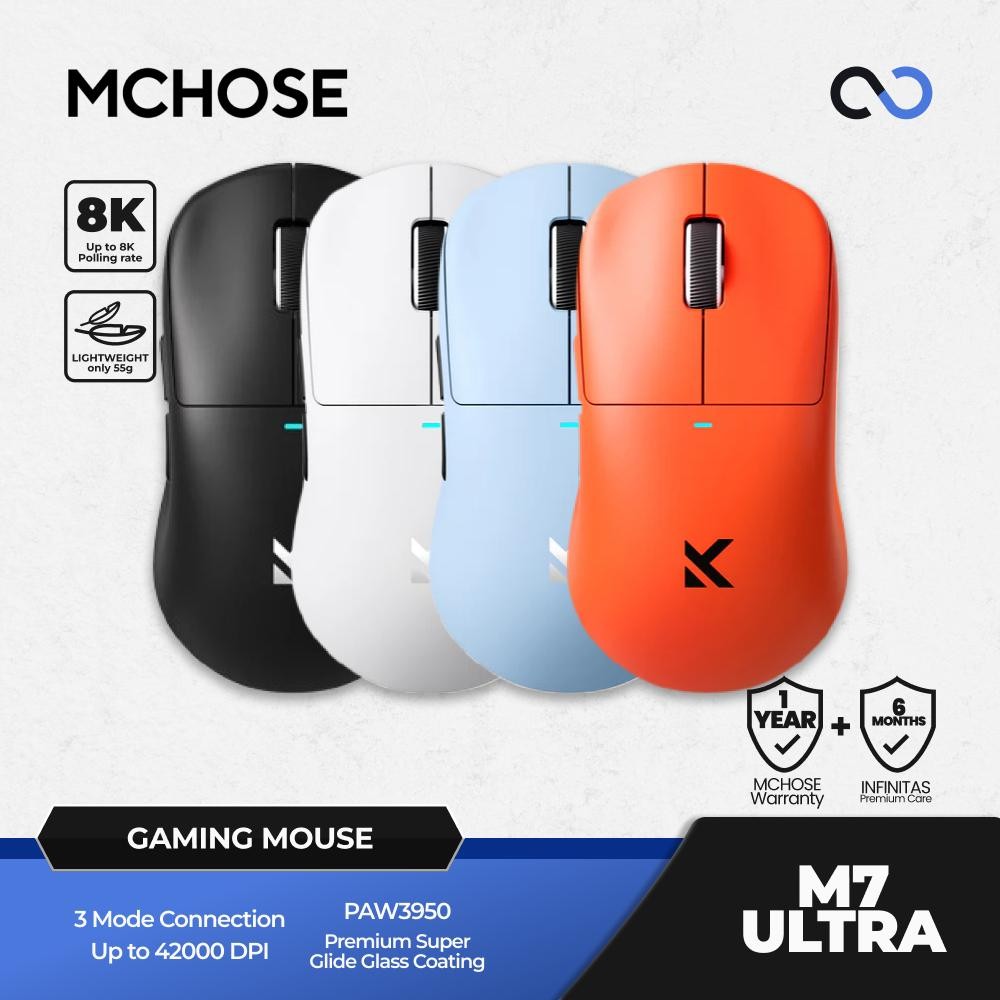 Jual MCHOSE M7 Ultra 8K Wireless Ultra Light Weight PAW3950 Gaming ...