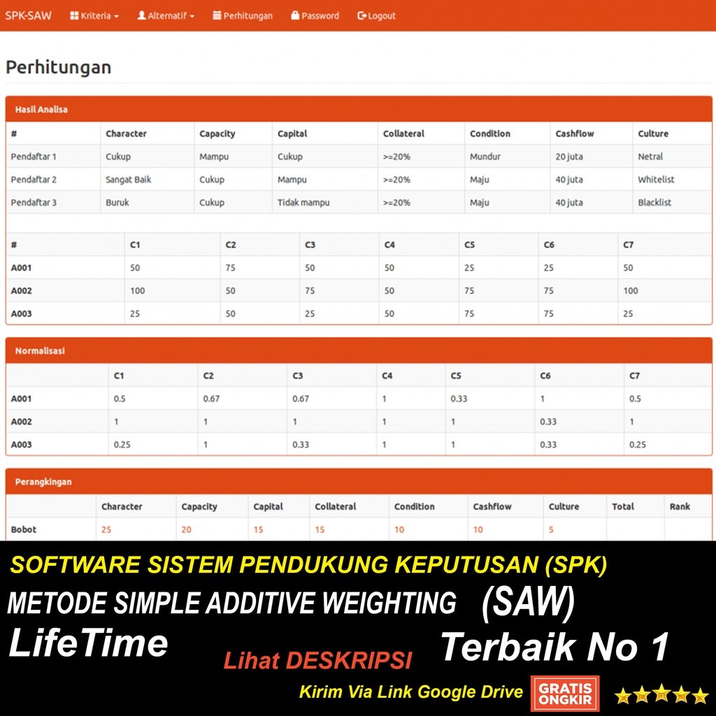 Jual SOURCE CODE SISTEM PENDUKUNG KEPUTUSAN (SPK) METODE SIMPLE ADDITIVE WEIGHTING (SAW ...