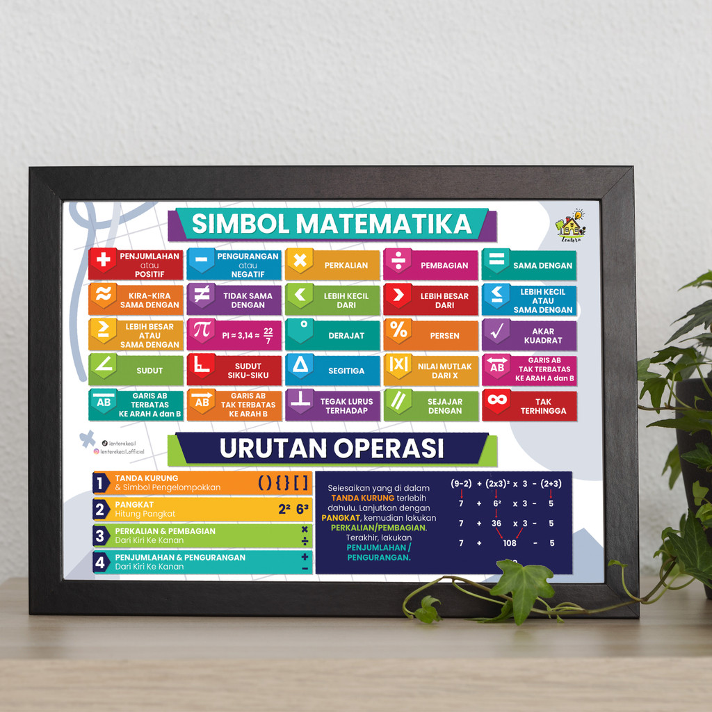 Jual Poster Edukasi SIMBOL MATEMATIKA DAN URUTAN OPERASI HITUNG Belajar ...