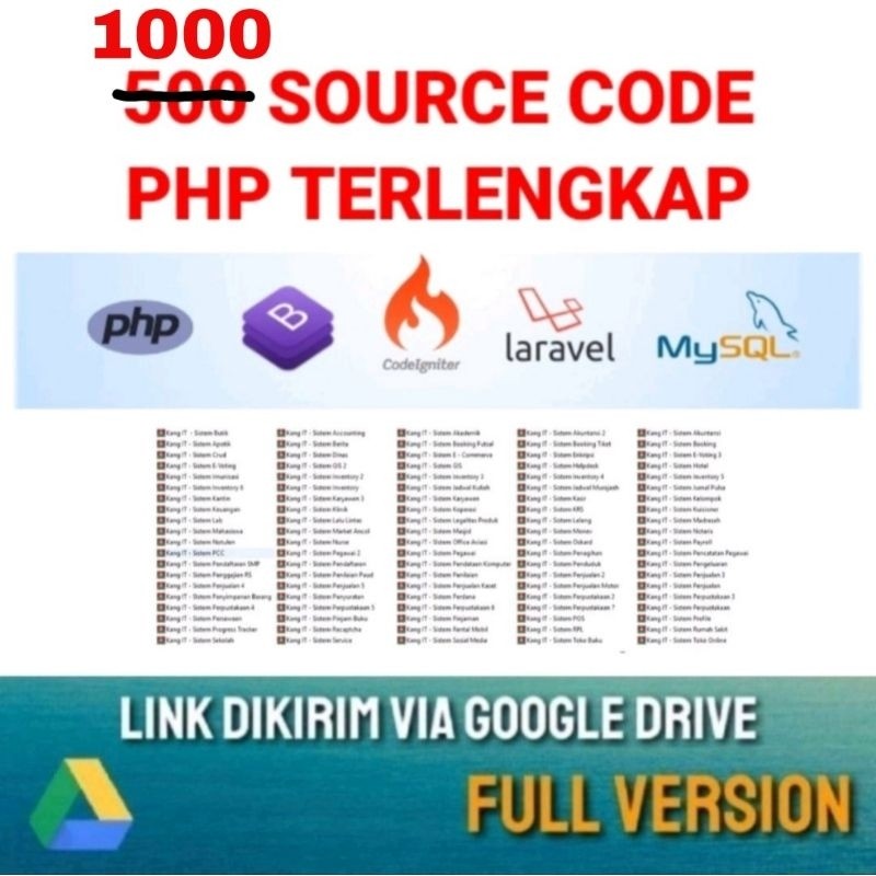 Jual Source Code Program Aplikasi Dan Sistem Informasi Pemograman PHP Lengkap Dengan Database ...