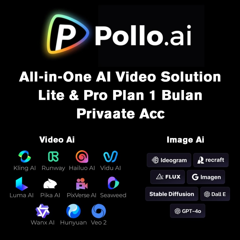Jual Pollo AI Lite dan Pro Plan 1 Bulan Privaate - All-in-One AI ...