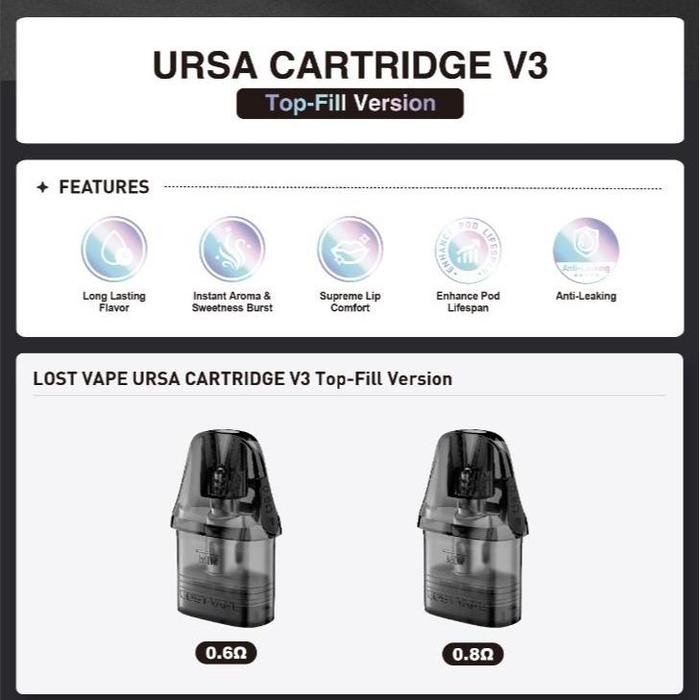 Jual Cartridge Ursa V3 Top Fill Pod Replacement by Lost Vape - Catridge ...
