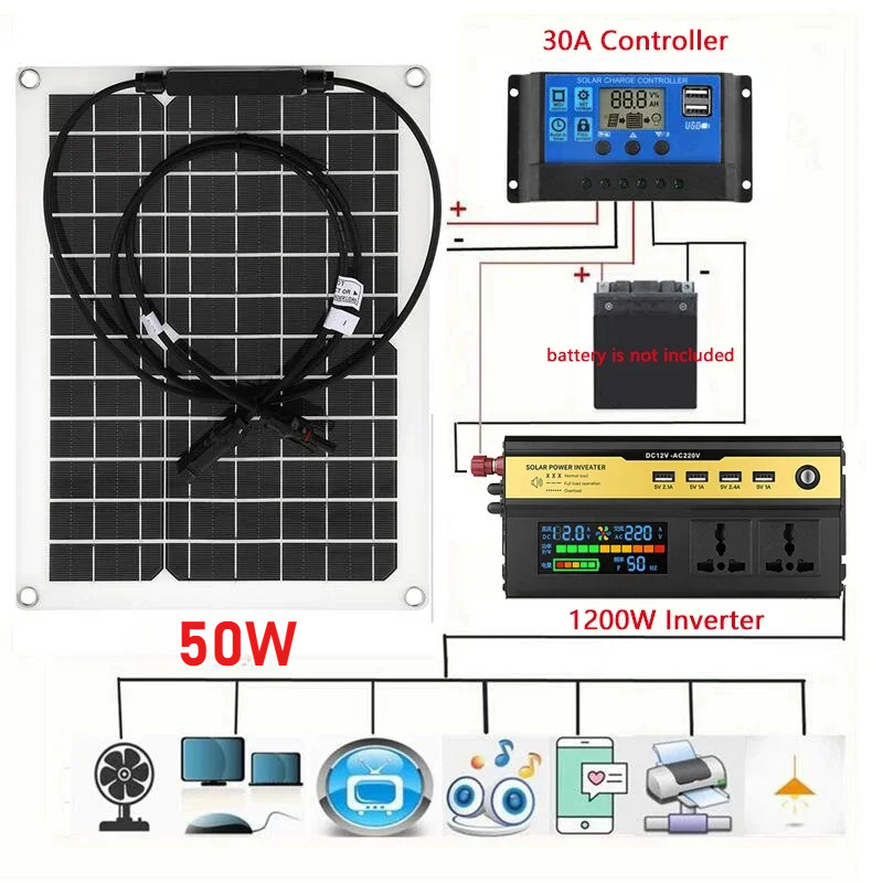 Jual Solar Power System 12V To 220V 1200W Inverter Kit 50W Solar Panel ...