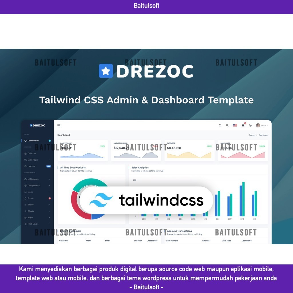 Jual WEB TEMPLATE TAILWIND CSS ADMIN & DASHBOARD TEMPLATE - DREZOC D2399 BAITULSOFT | Shopee ...