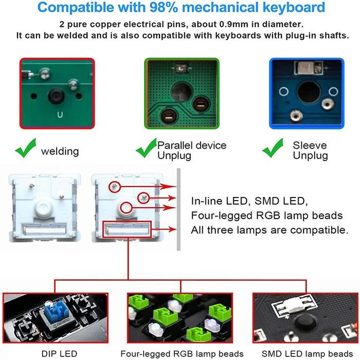 Jual HMX Lemon Grape Switch Linear Switch Mechanical Keyboard 5 Pin ...