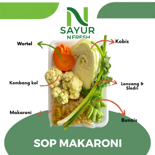 Jual paket sayur siap masak / sayur pack / foodprep sayur / sayur sop ...