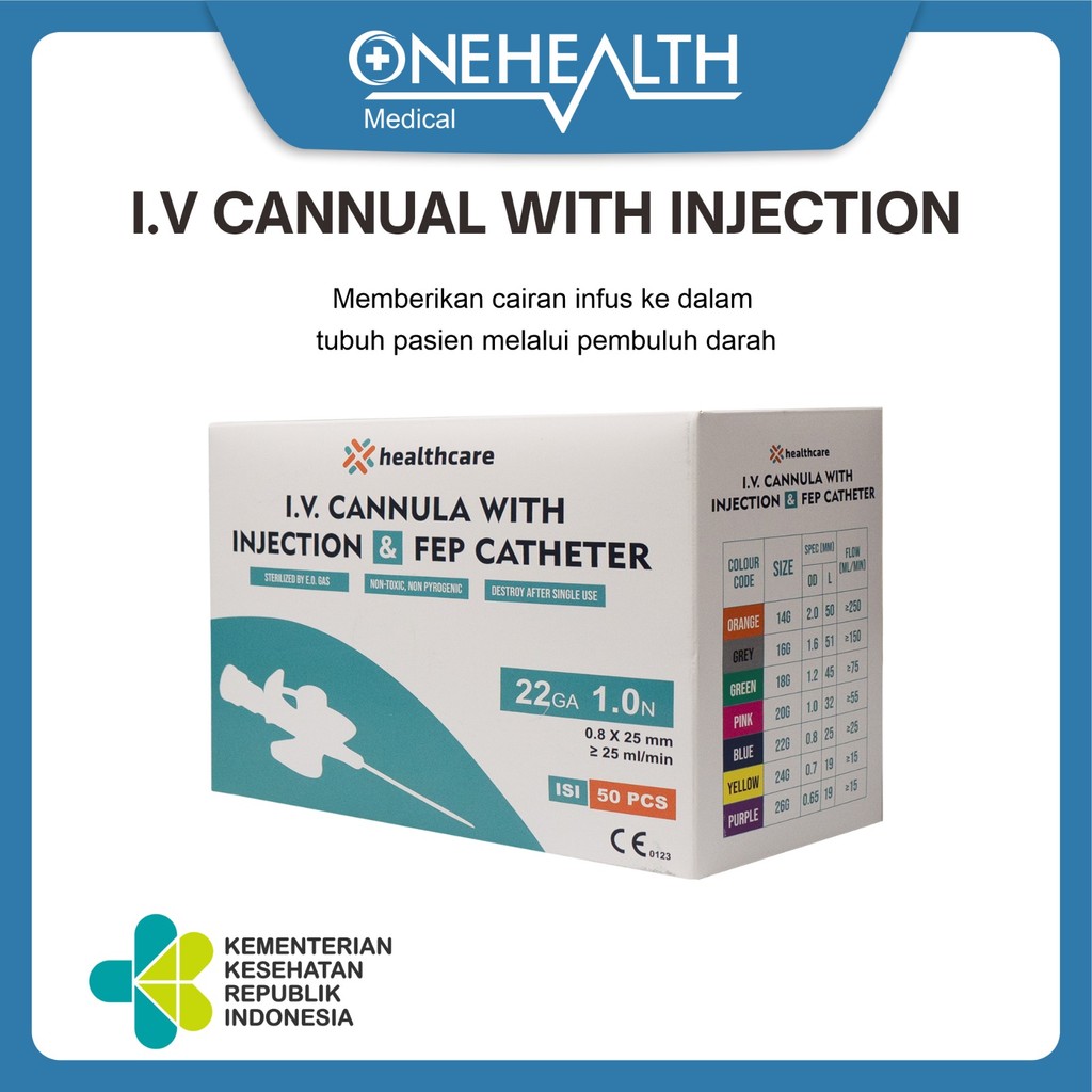 Jual Healthcare I.V Canula With Injection&Fep Catheter-Satuan/pcs ...