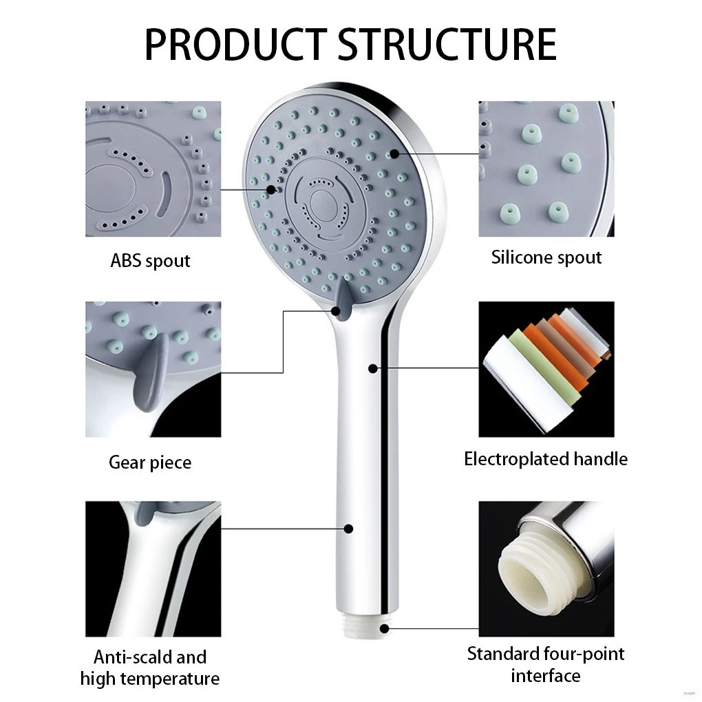 Jual SUS 304 Shower Mandi 4 in 1 - Shower Set Kamar Mandi Modern, Anti ...