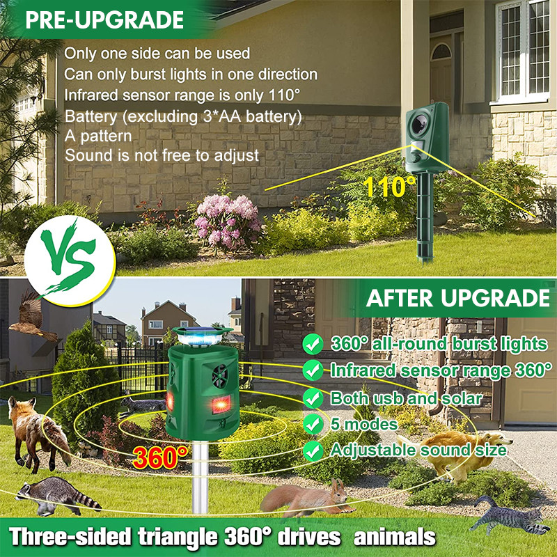 Jual Solar Powered Ultrasonic Animal Repeller With Motion Sensor Light ...