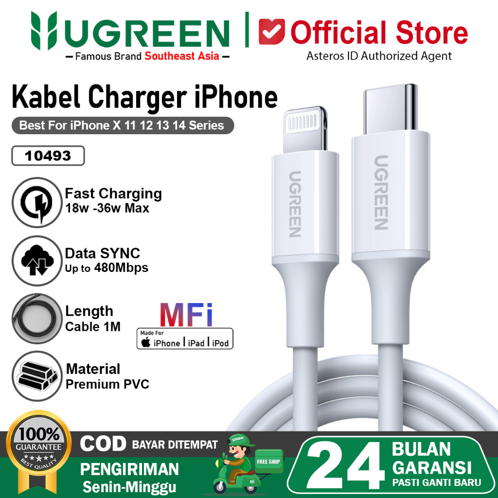 Jual UGREEN Kabel Data Mfi iPhone X XR XS 11 12 13 14 Type C To Lightning Original FAST Charging ...