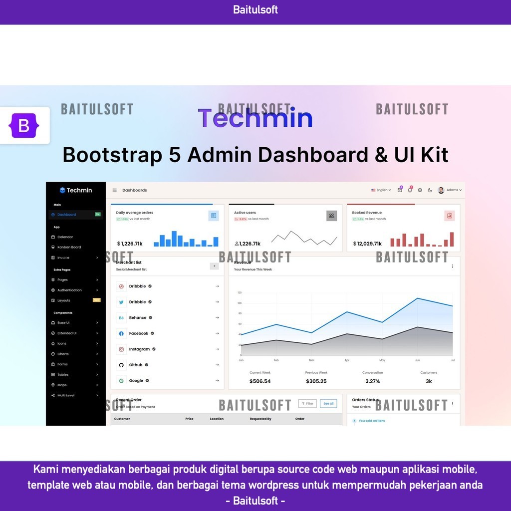 Jual WEB TEMPLATE BOOTSTRAP 5 UI KIT & ADMIN DASHBOARD - TECHMIN D2301 ...