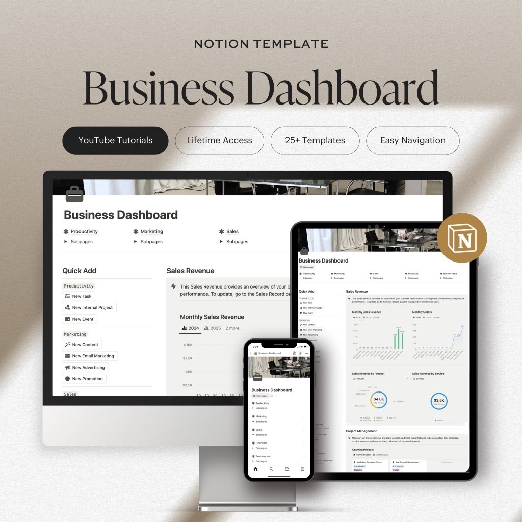 Jual Business Dashboard Notion Template, Sales Dashboard, Small ...