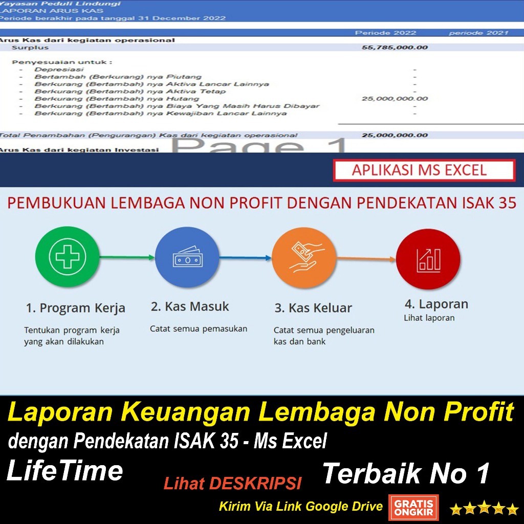 Jual Laporan Keuangan Lembaga Non Profit dengan Pendekatan ISAK 35 - Ms ...