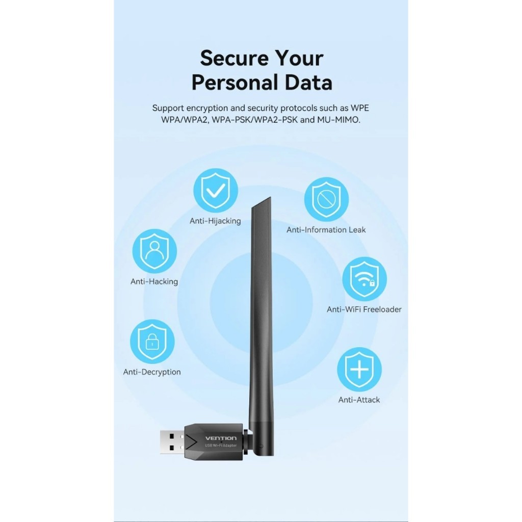 Jual Vention AC650 USB Wi-Fi Dual Band Network Adapter with High Gain ...