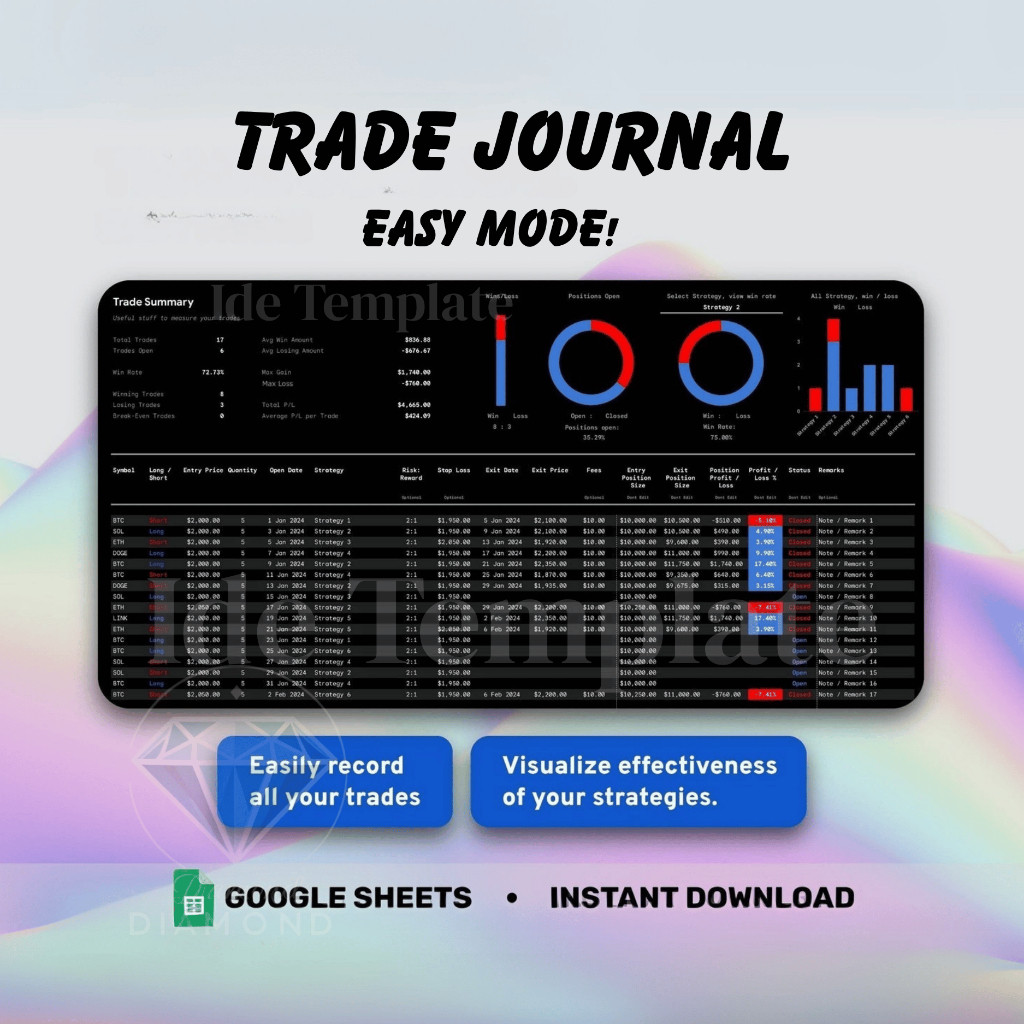 Jual (78) Trading Journal Spreadsheet Google Sheets Personal Finance ...