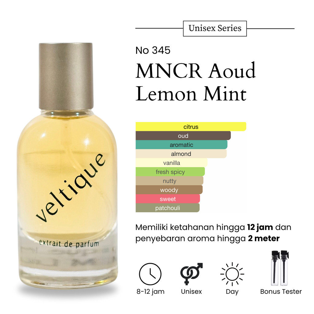 Jual Parfum Veltique - MNCR Aoud Lemon Mint No 345 | Shopee Indonesia