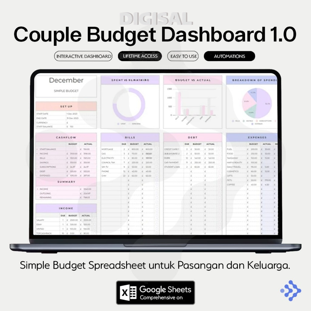 Jual Couple Budget Dashboard 1.0 Tracker Digital - Spreadsheet Template ...
