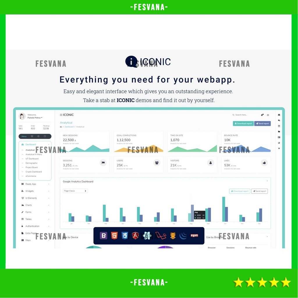 Jual WEB TEMPLATE ICONIC ADMIN DASHBOARD TEMPLATE D2029 FESVANA ...