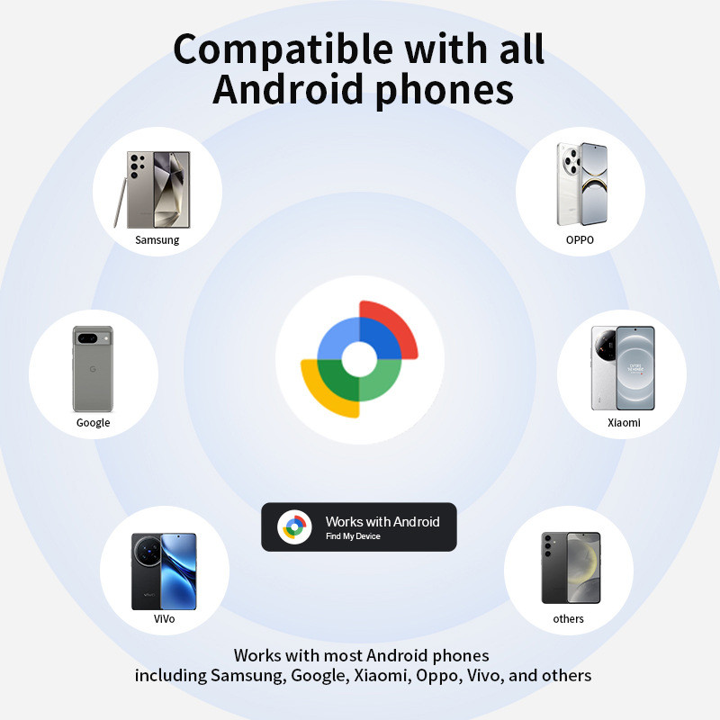 Jual Android GPS Tracker Finder Airtag Find My Device Google Bluetooth ...