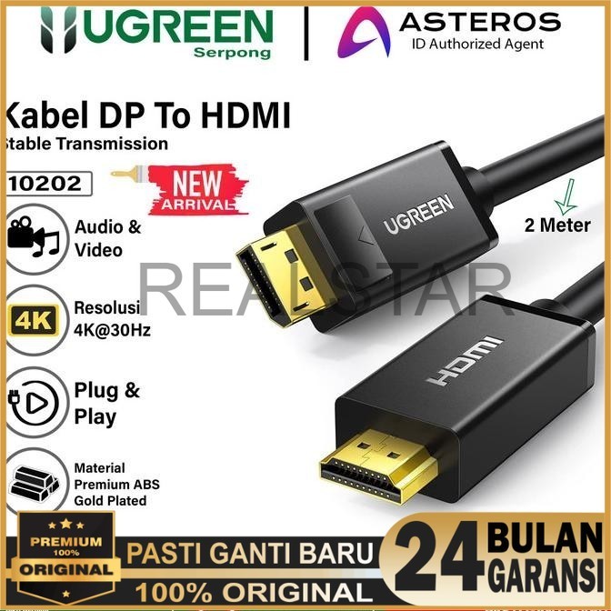 Jual UGREEN Kabel Display Port to HDMI Male to HDMI Male 4K - 10202 ...