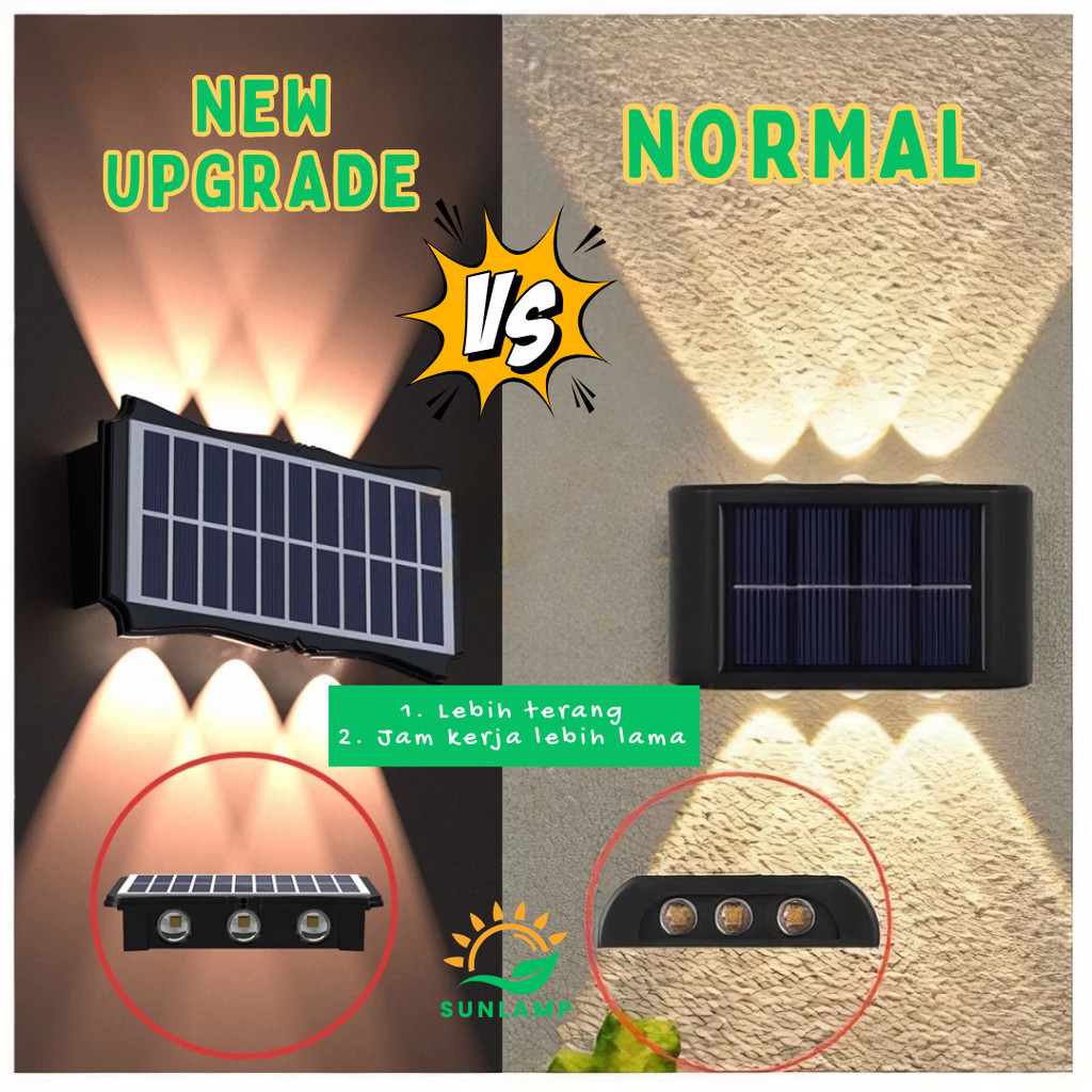 Jual [Sunlamp] [COD] Lampu Dinding Tenaga Surya 4/6/8 LED Warm Solar Sensor Cell Light ...