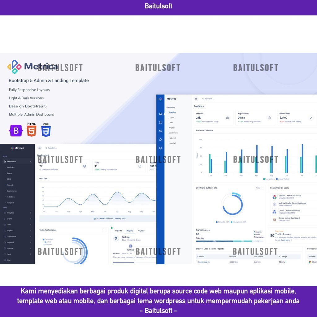 Jual WEB TEMPLATE ADMIN - METRICA DASHBOARD TEMPLATE BOOTSTRAP 5 D2298 ...