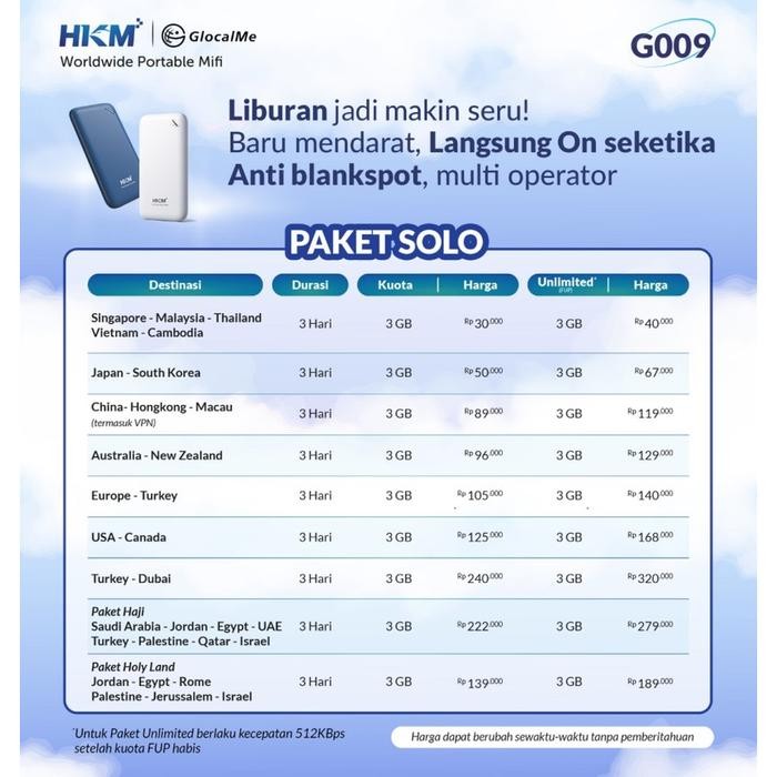 Jual Modem MiFi HKM G009 GlocalMe Modem Worldwide Portable WiFi Unlock ...