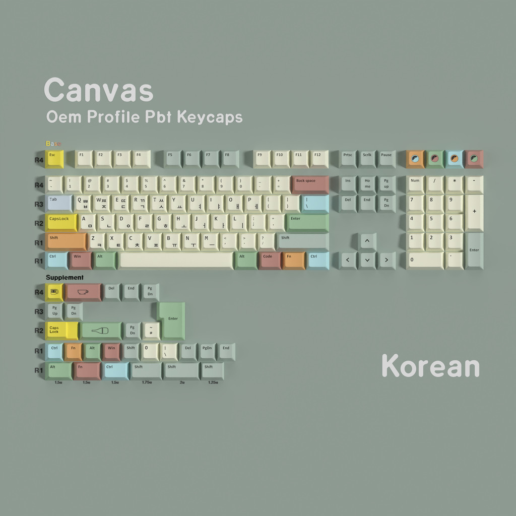 Jual KBD Canvas Korean Keycaps Pbt Material Oem Profile Big Set Key Caps For Wooting Mechanical ...