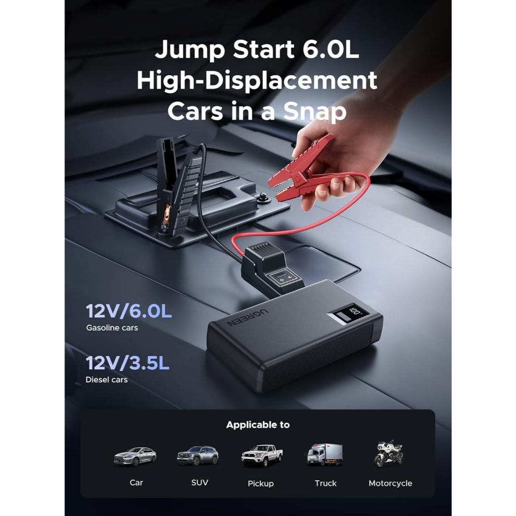 Jual [HWARTZ] UGREEN Car Jumper Starter Portable Powerbank 12000mAh ...