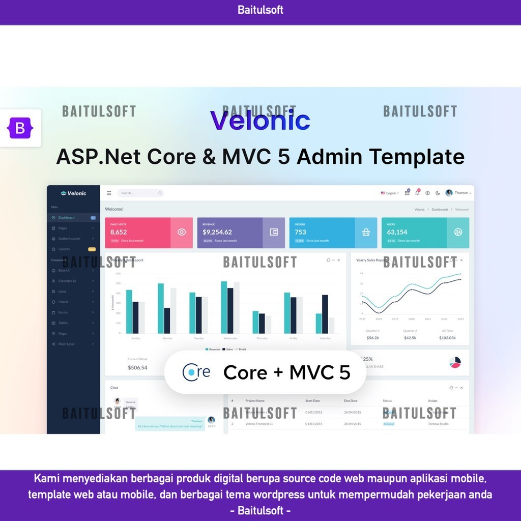 Jual WEB TEMPLATE VELONIC - ASP.NET CORE & MVC 5 ADMIN TEMPLATE D2223 BAITULSOFT | Shopee Indonesia