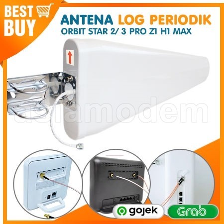 Jual ANTENA LOG PERIODIK UNTUK MODEM HUAWEI B312, ORBIT STAR2, ORBIT ...