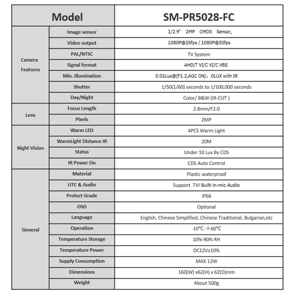 Jual PROVIEW SM-PR5028-FC 2MP OUTDOOR BULLET COLOR NIGHT VISION AUDIO ...
