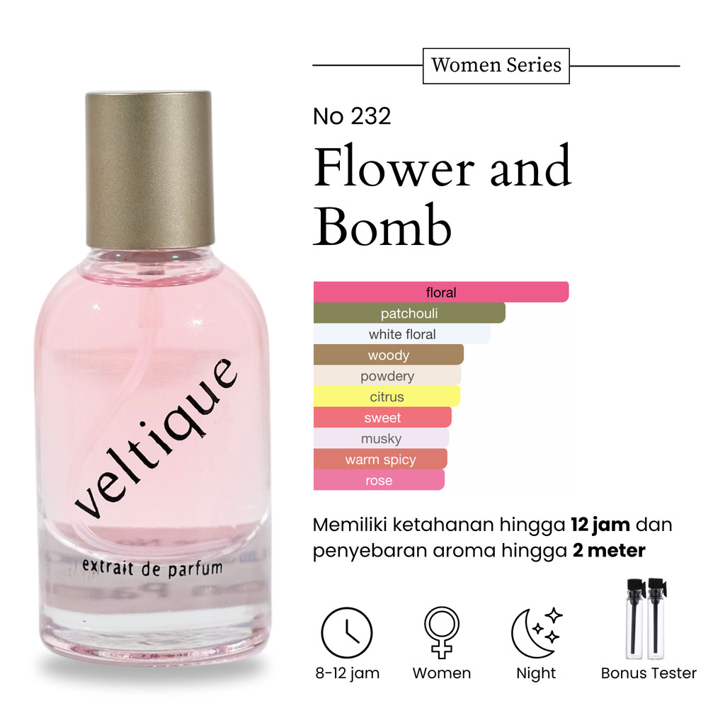 Jual [Veltique No 232] Flower and Bomb Extrait De Parfum Wanita Tahan ...