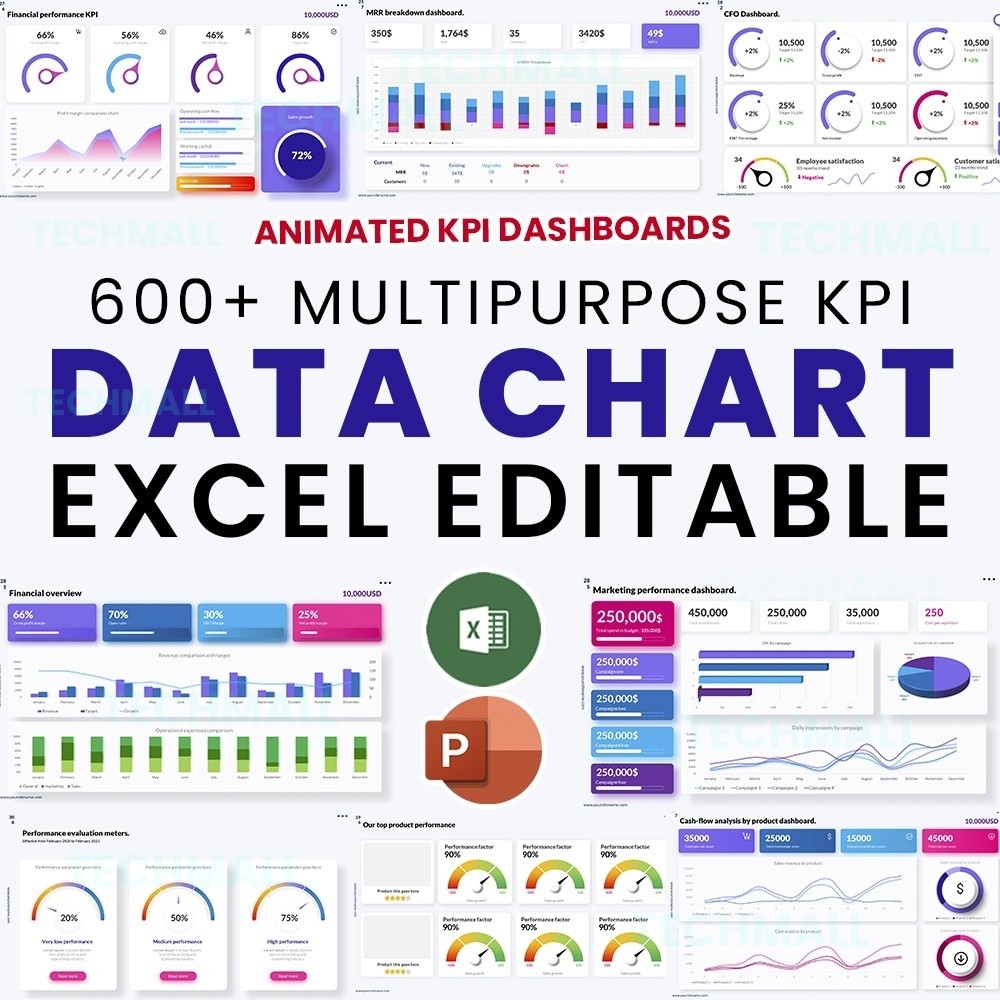 Jual [T8005] 600+ Multipurpose KPI Data Charts Presentation Template ...