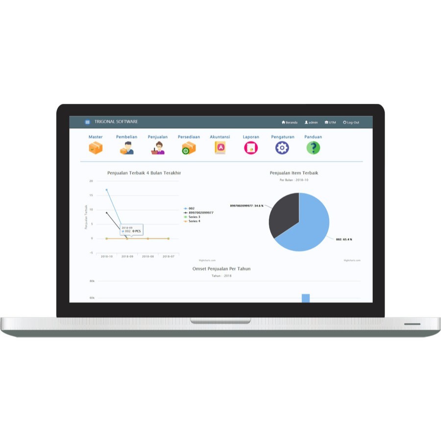 Jual Program Ipos Web Based “Unlimited Omset Silver” Untuk 1 Tahun ...