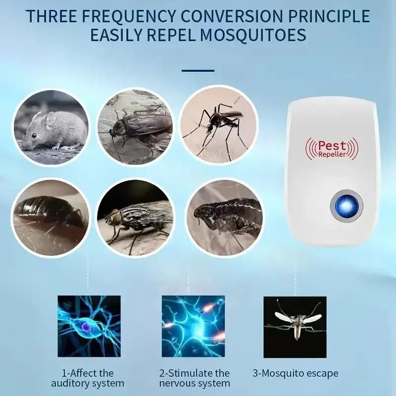 Jual Ultrasonic Pest Repellent Plug-In - Effective Indoor ect Control ...