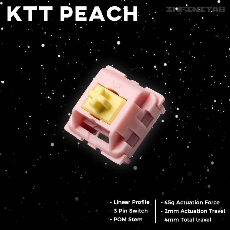 Jual Content KTT Peach Pre-Lubed Mechanical keyboard switch (Linear ...