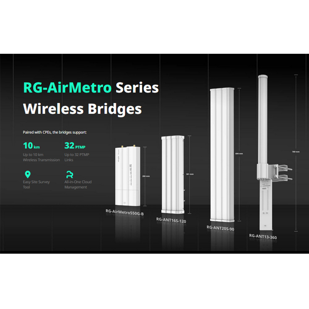 Jual RUIJIE REYEE RG-ANT20S-90 SECTOR ANTENNA OF RG-AIRMETRO SERIES ...