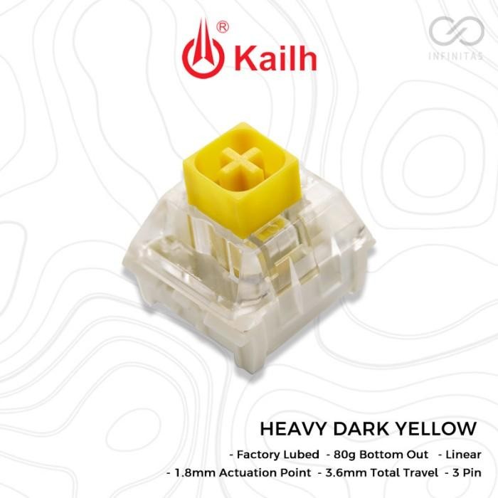 Jual Kailh Box Heavy Dark Yellow Lubed mechanical keyboard switch ...