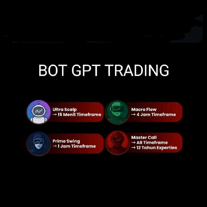 Jual BOT GPT Trading Analysis - Trading Crypto dan Saham Lebih Akurat (Future Max AI)- (bahasa ...