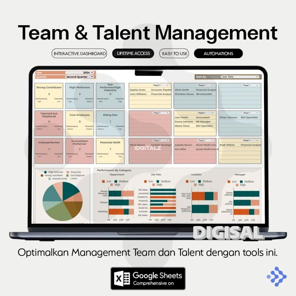 Jual Employee Team & Talent Management spreadsheet, 9 Box Grid Template ...