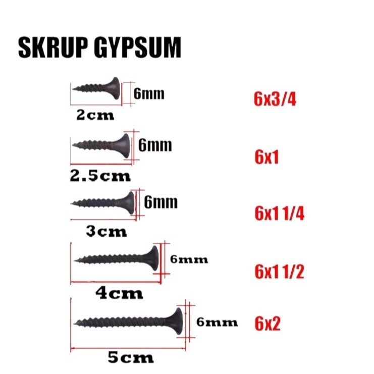 Jual SEKRUP GIPSUM 1BOX 750G TEXAS / SEKRUP GYPSUM / BAUT GIPSUM ...